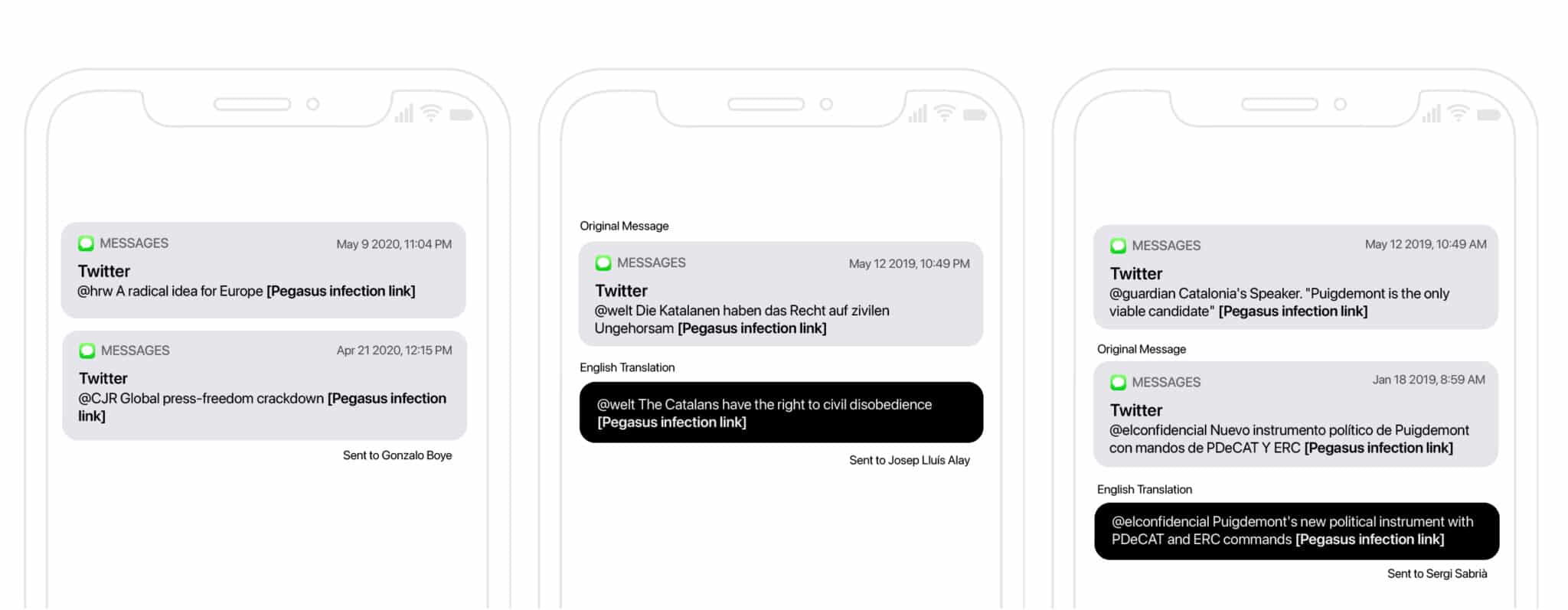 A new iMessage exploit used to install NSO Group